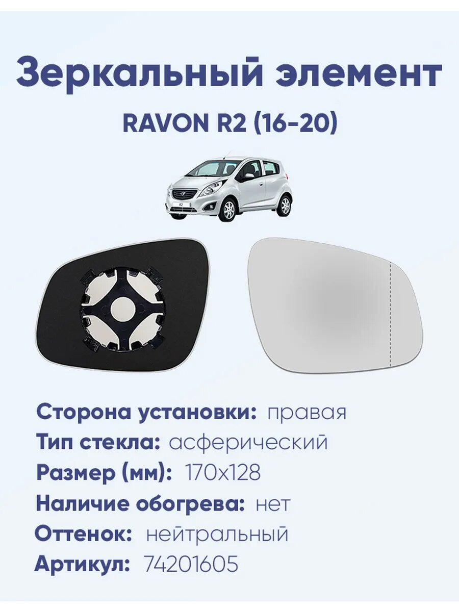 Зеркальный элемент правый RAVON R2 (16-20)A74201605