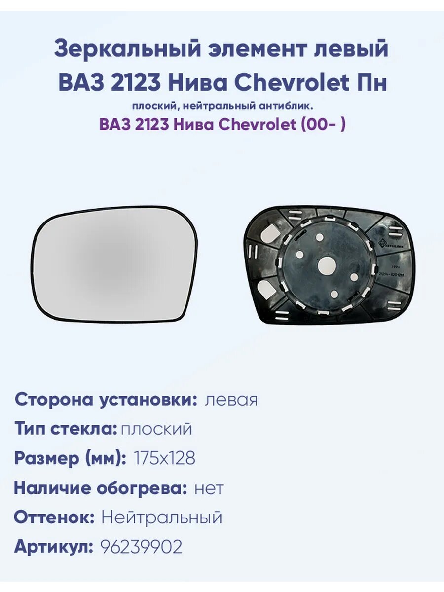 Зеркальный элемент левый ВАЗ 2123 Нива Chevrolet Пн 96239902