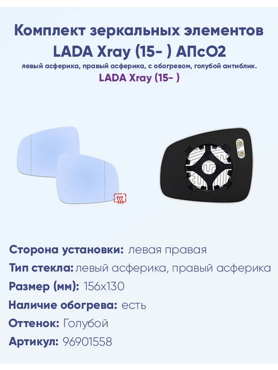 Комплект зеркальных элементов LADA Xray (15- ) АПсО2