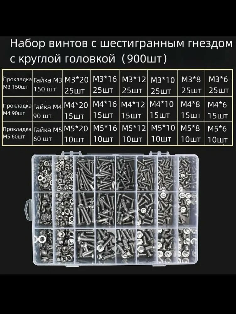 Набор винтов и гаек из нержавеющей стали