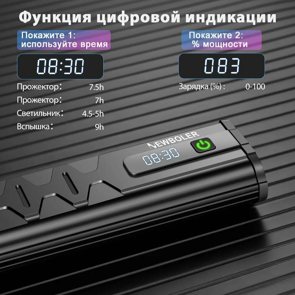 Фара передняя для велосипеда — фото 1