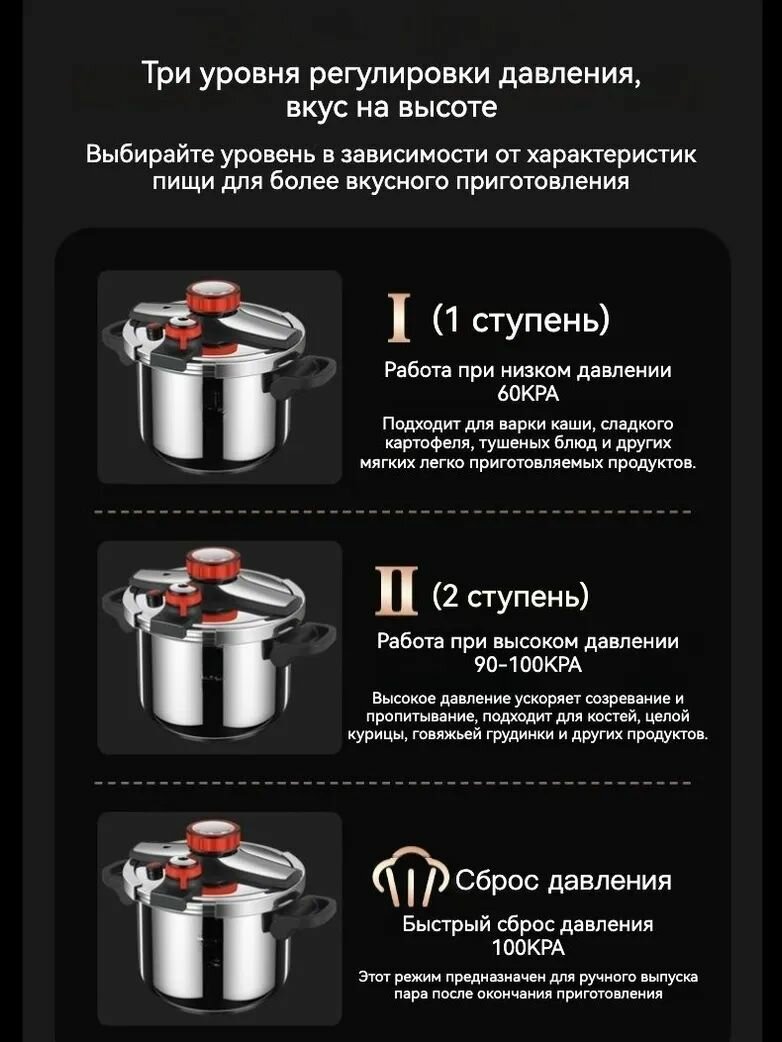 Скороварка — фото 1