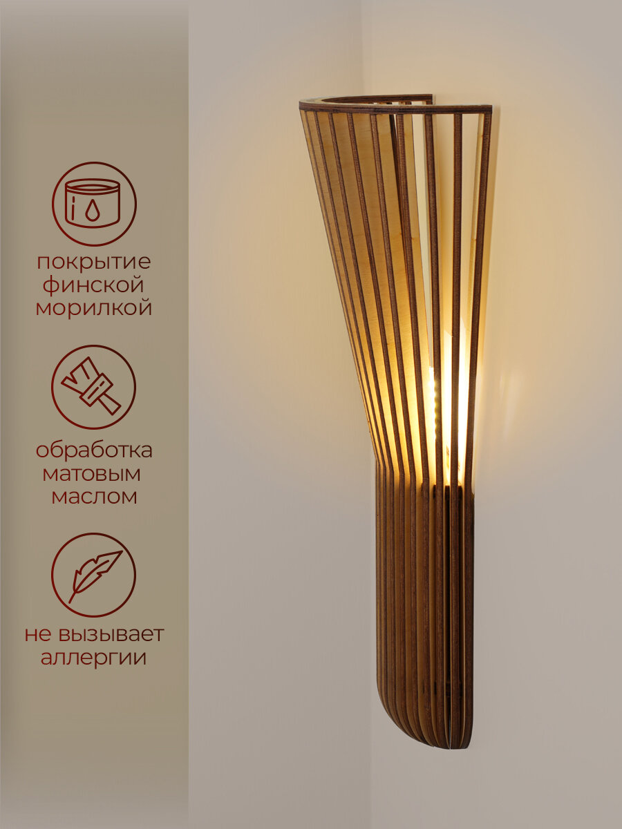 Бра — фото 1