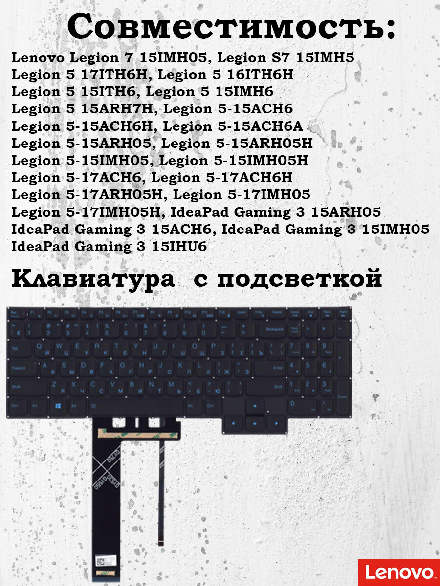 Клавиатура Premium (PR5CY-RU) с подсветкой (синие клавиши) для Lenovo Legion 5 17ACH6H, 5 15IMH05H, Gaming 3 15 ARH05, 5 17IMH05