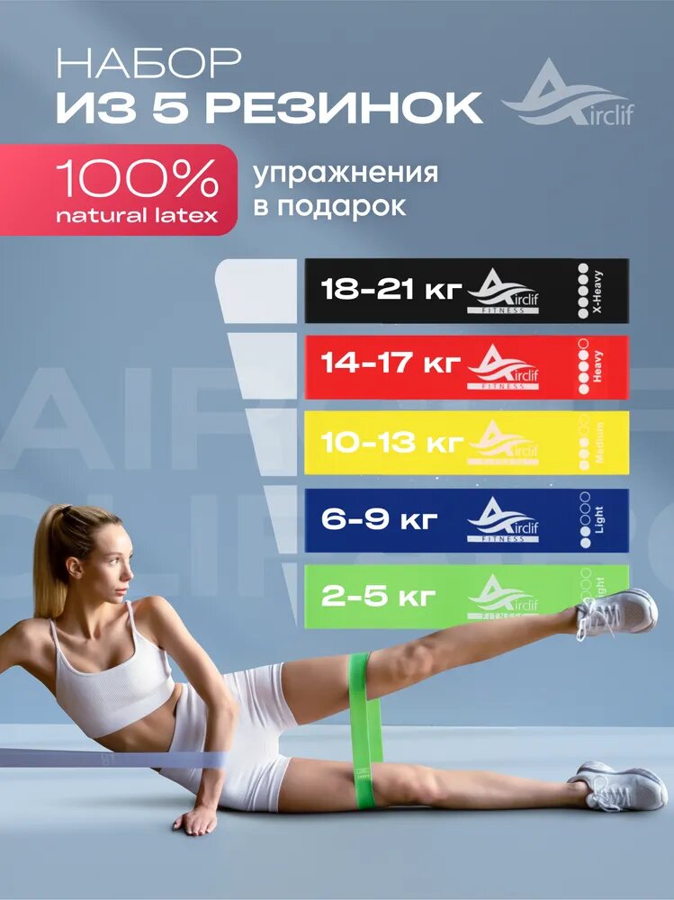 Комплект 5 шт: Фитнес резинка/Спортивные резинки для фитнеса, йоги, пилатеса / Универсальный эспандер ленточный, Airclif