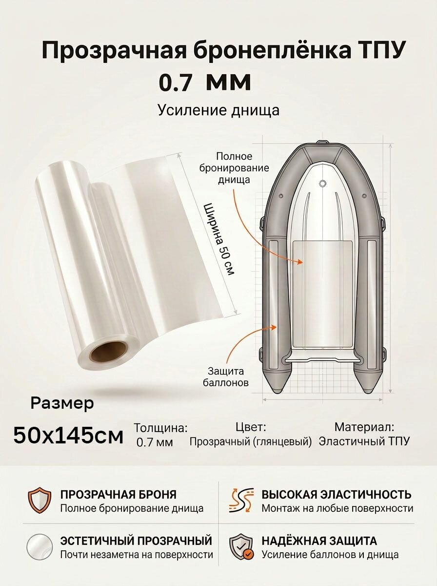 Броня для лодок пвх ТПУ 0.7 мм, размер 50х145 см для бронирования лодки ПВХ прозрачная защита дна, киля и баллонов