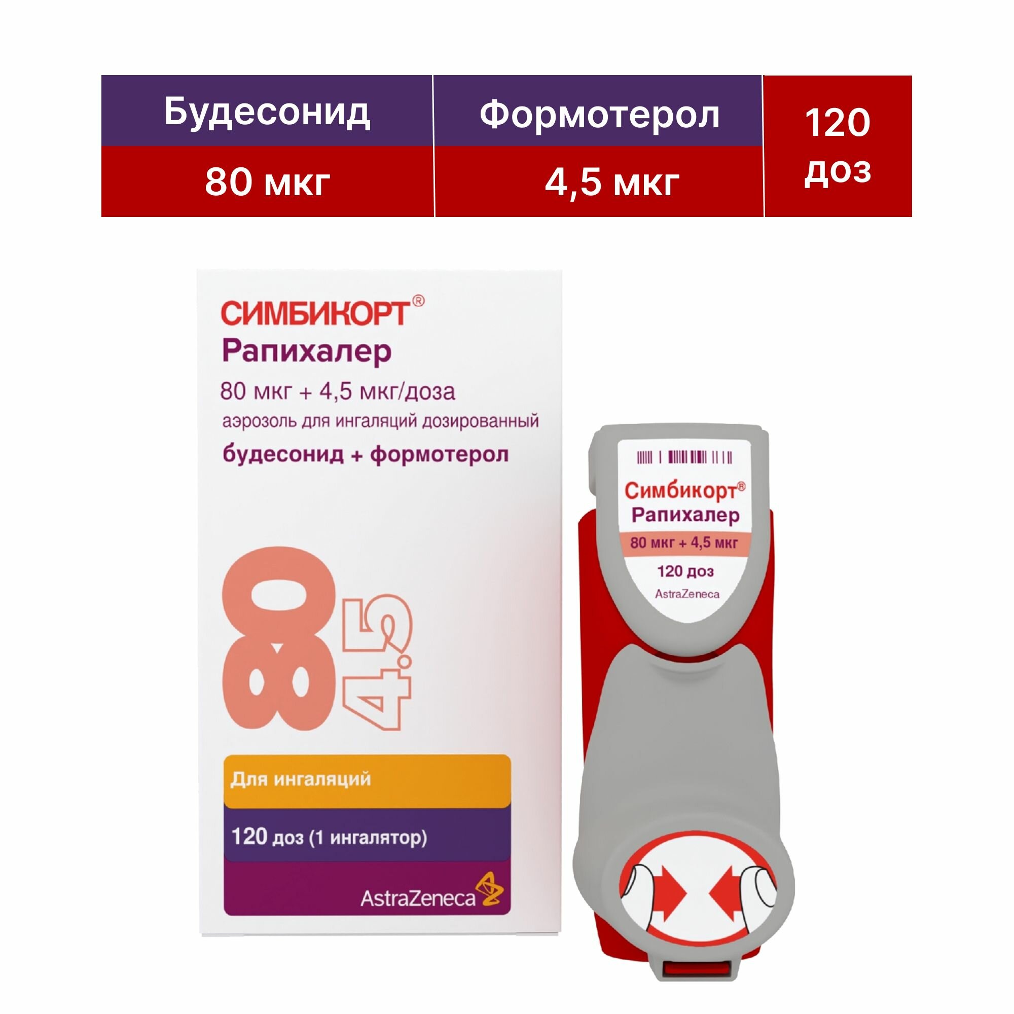 Симбикорт Рапихалер, аэрозоль 80 мкг + 4.5 мкг/доза, 120 доз
