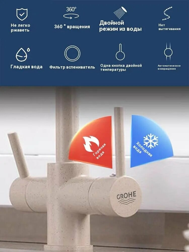 Новый кухонный смеситель GROHE с подключением фильтра питьевой воды, черное