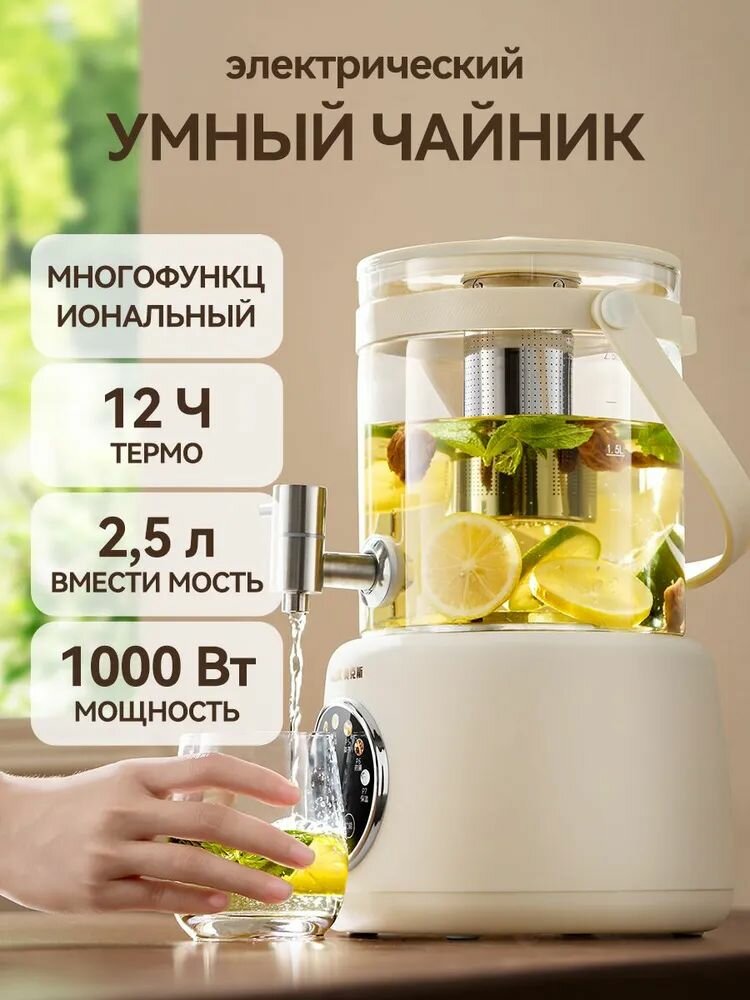 Электрический чайник 2,5Л, Термопот электрический
