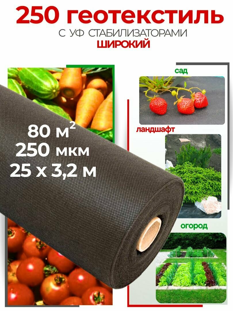 Геотекстиль