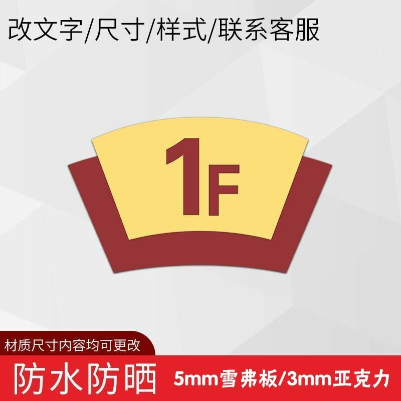 Акриловая табличка для двери, индивидуальная номерная табличка, указатель этажа для дома, отеля, ресторана, высококачественный креативный номер