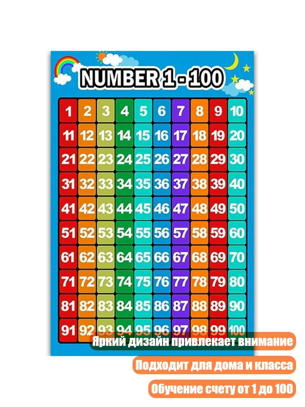 Математический плакат для обучения сложению, вычитанию, умножению и делению, 30x42 см-19