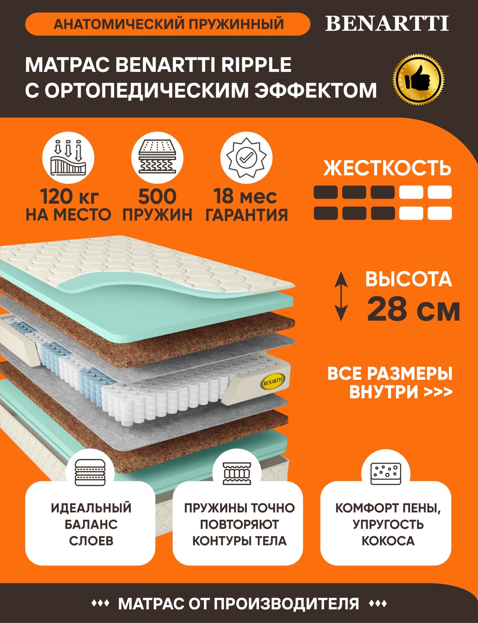 Матрас Benartti Ripple 75х200 серии Lux высота 28 см анатомический средней жесткости кокосовый Независимые пружины