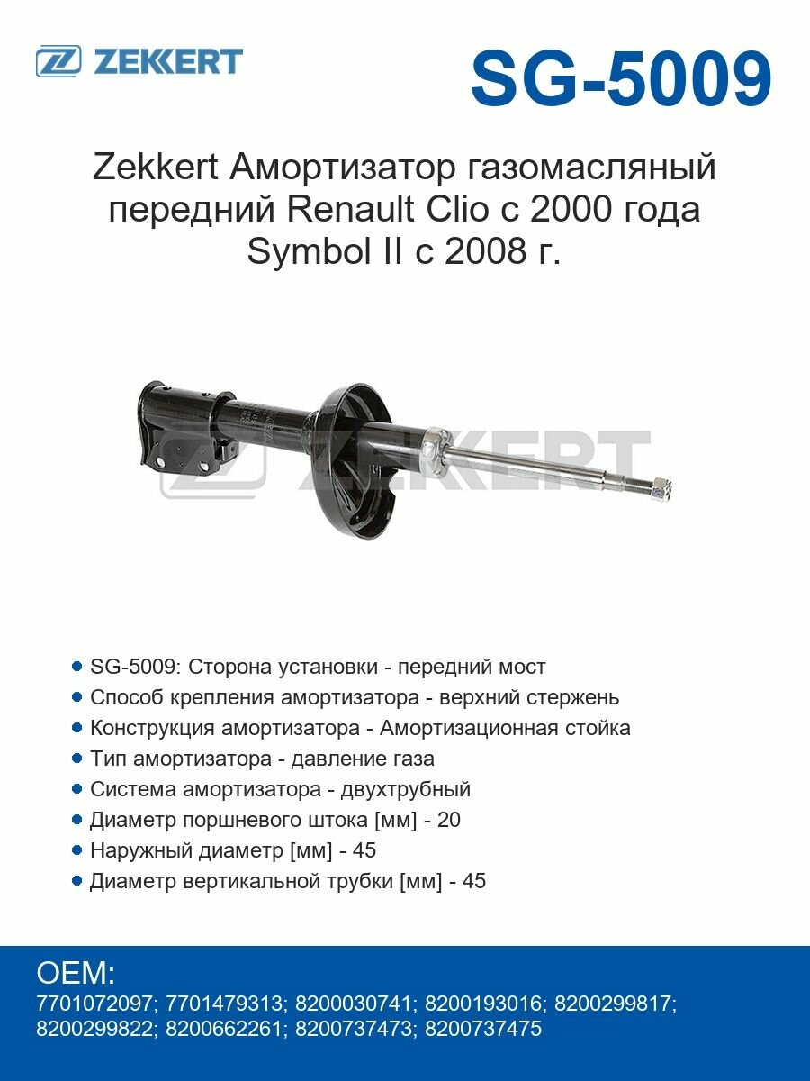Zekkert Амортизатор газомасляный передний Renault Clio с 2000 года Symbol II с 2008 г.