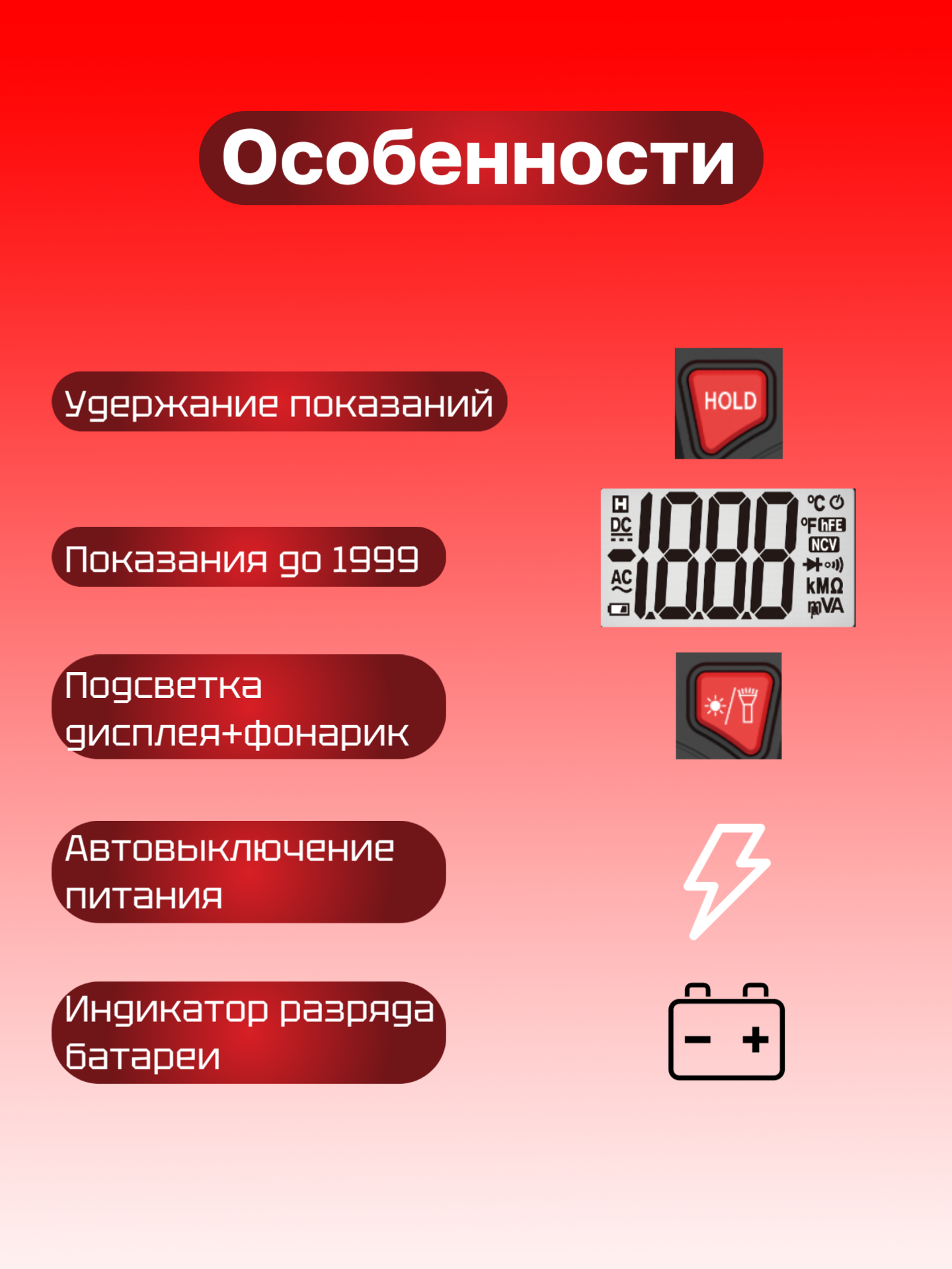 Мультиметр ElectroTester T19D, с бесконтактным определением напряжения, подсветка — фото 1