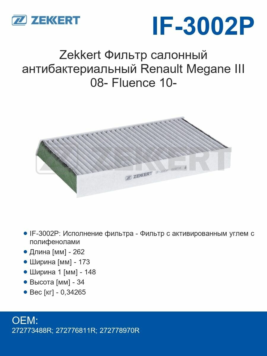 Zekkert Фильтр салонный антибактериальный Renault Megane III 08- Fluence 10-
