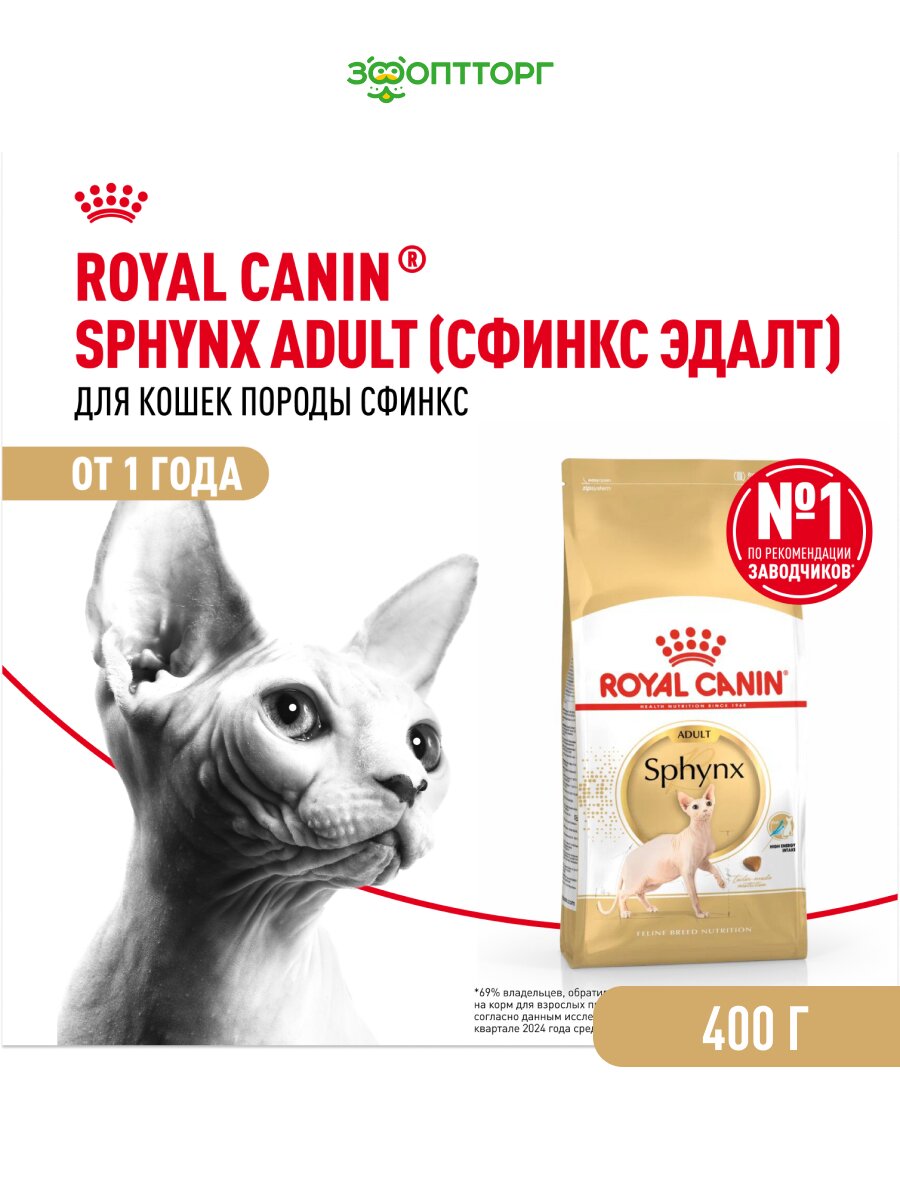 Сухой корм Royal Canin Sphynx Adult для взрослых кошек породы сфинкс Птица, 400 гр.