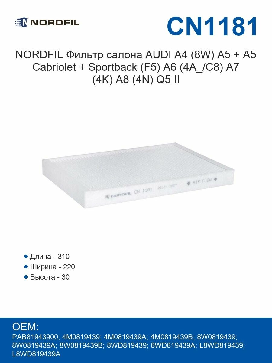 NORDFIL Фильтр салона AUDI A4 (8W) A5 + A5 Cabriolet + Sportback (F5) A6 (4A_/C8) A7 (4K) A8 (4N) Q5 II