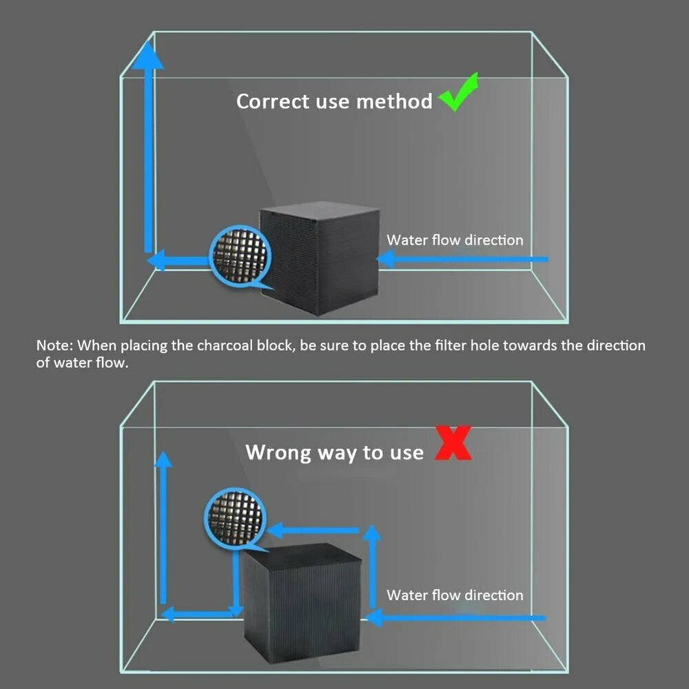 Активированный уголь в форме куба, удаление жёлтого оттенка воды