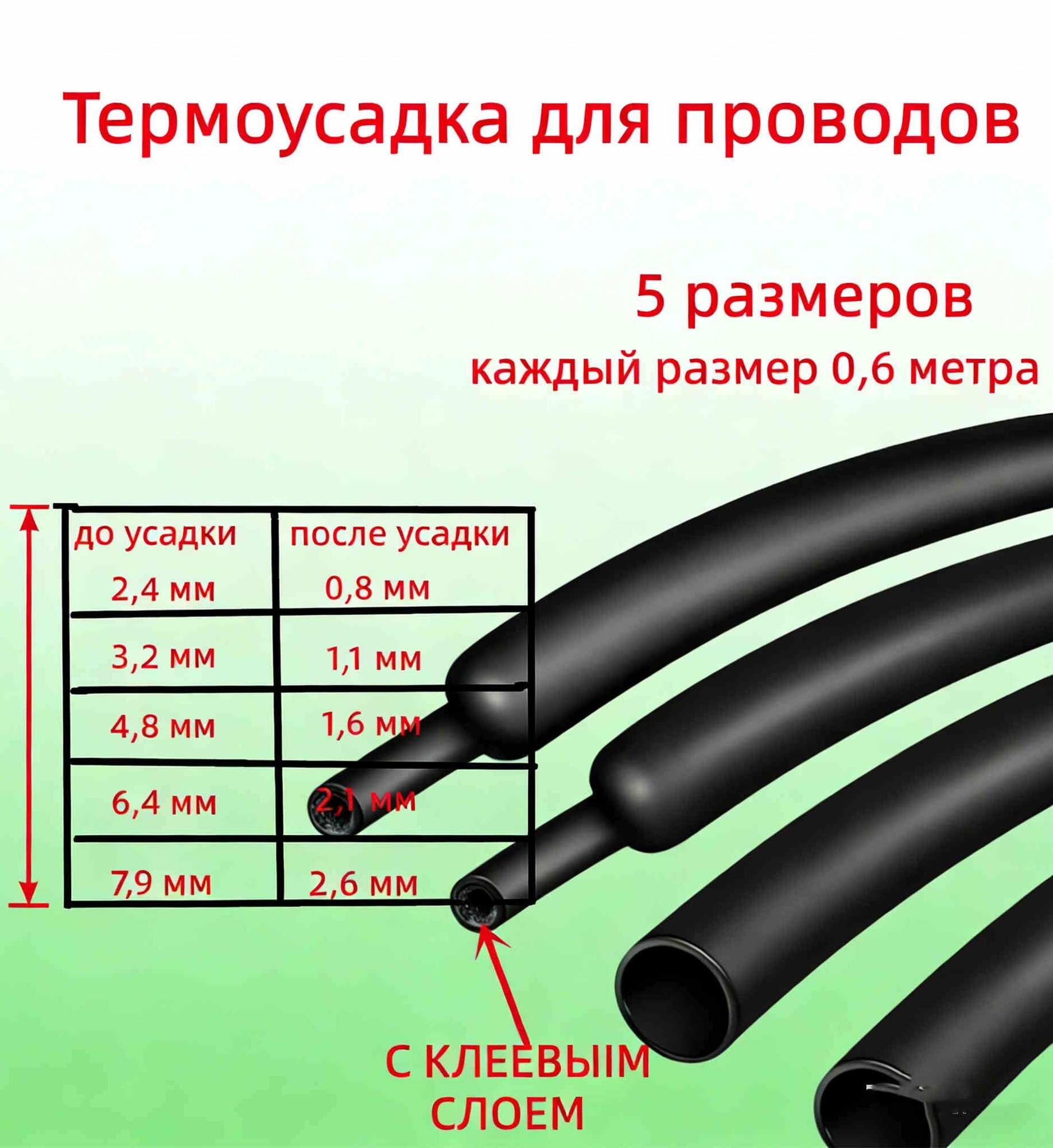 Термоусадка для проводов с клеевым слоем 0,6 метра черная 5 размеров. Термоусадочная трубка для проводов, диаметром 2,4 3,2 4,8 6,4 7,9мм