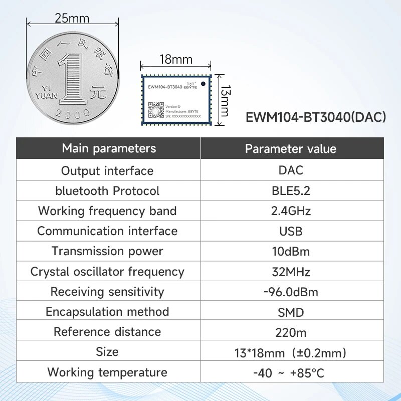Bluetooth Audio Module EWM104-BT3040 DAC