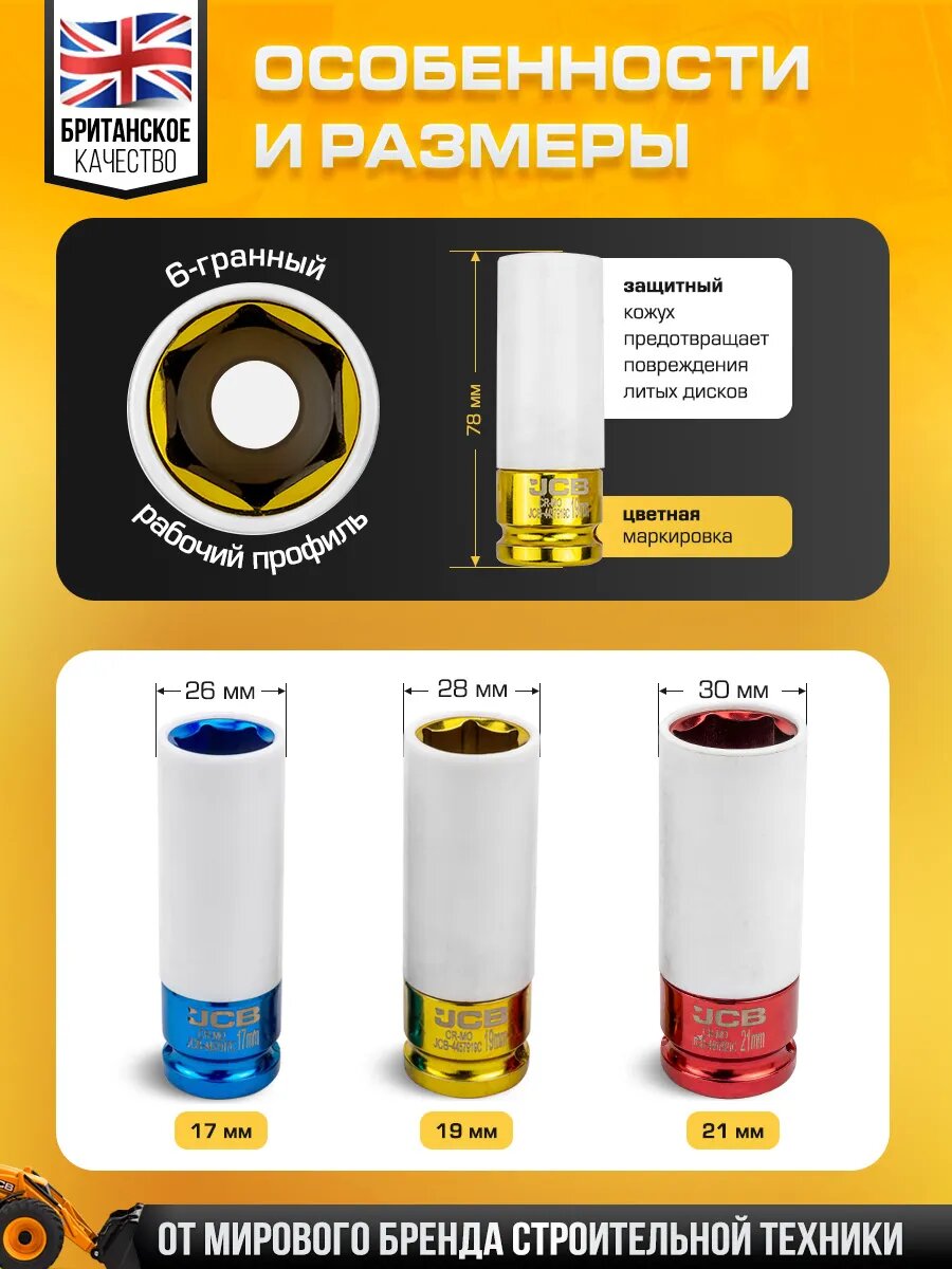 Набор ударных тонкостенных головок 1/2", 3 предмета