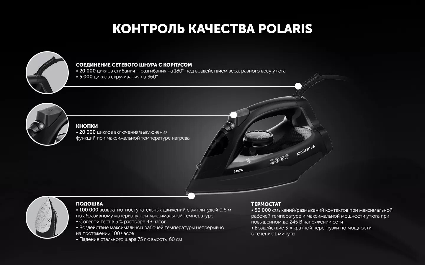 Утюг Polaris PIR 2478K черный