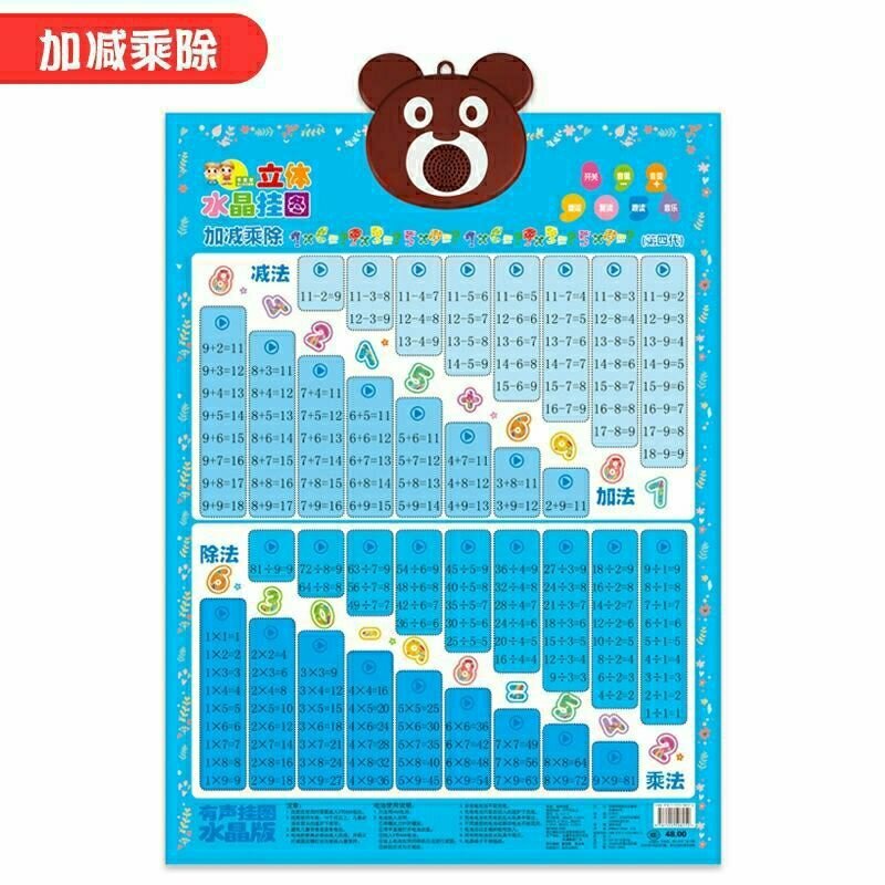 Детские таблицы сложения, вычитания, умножения и деления со звуком, настенная таблица умножения, материалы для раннего обучения фонетике и произношению.
