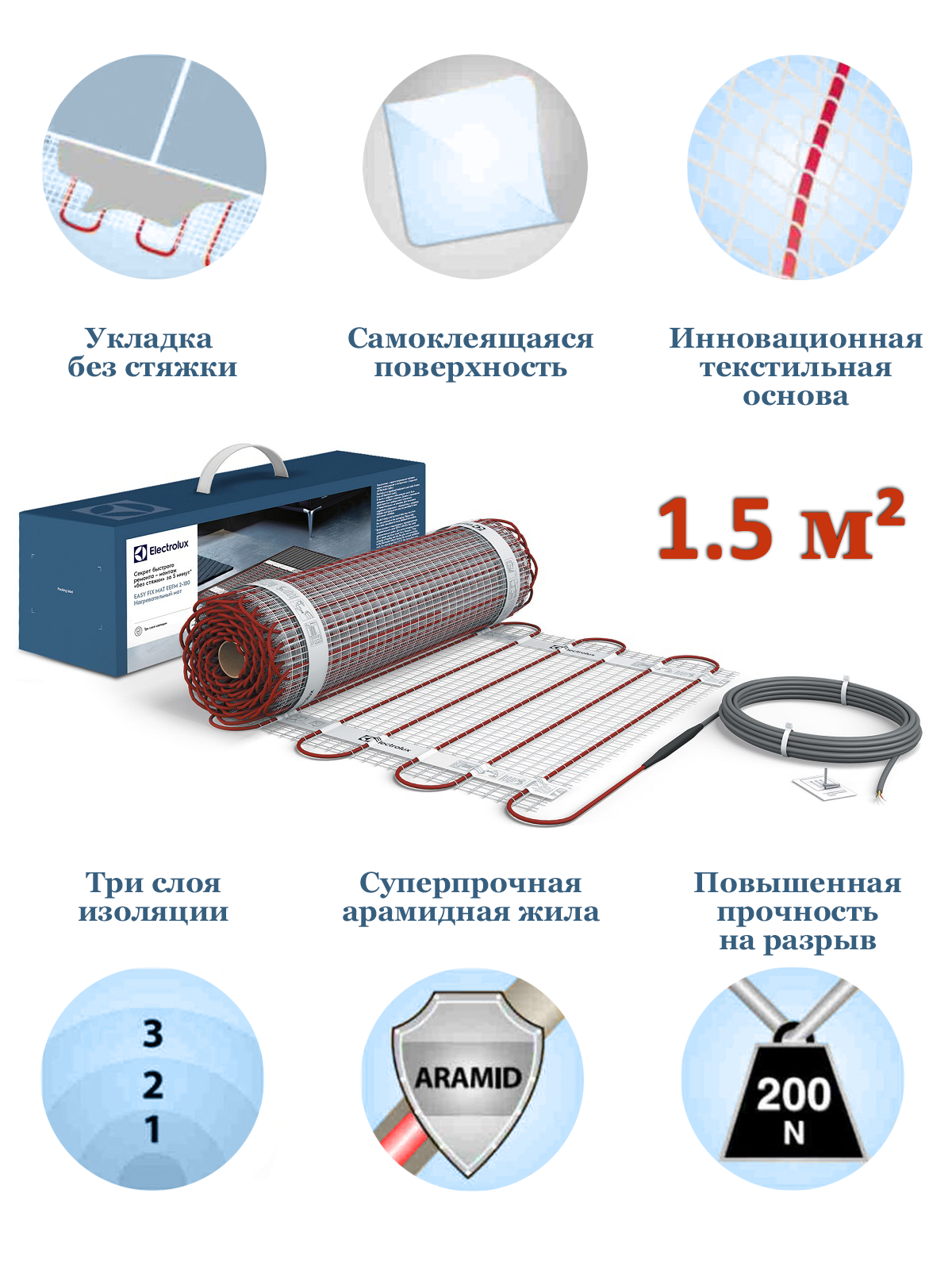 Комплект теплого пола Electrolux EEFM 2-180-1,5 удельная мощность 180 Вт/м2, площадь обогрева 1,5 м2