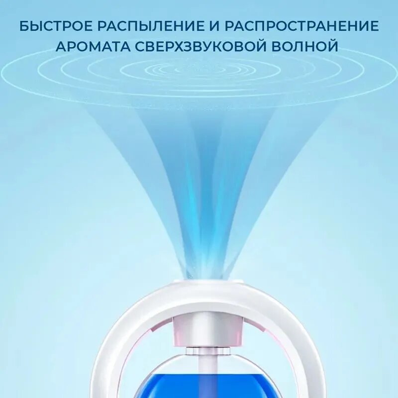 Ароматический диффузор автоматический, 5 режимов распыления, 72 часа дезодорации, 2 аромата в подарок — фото 1