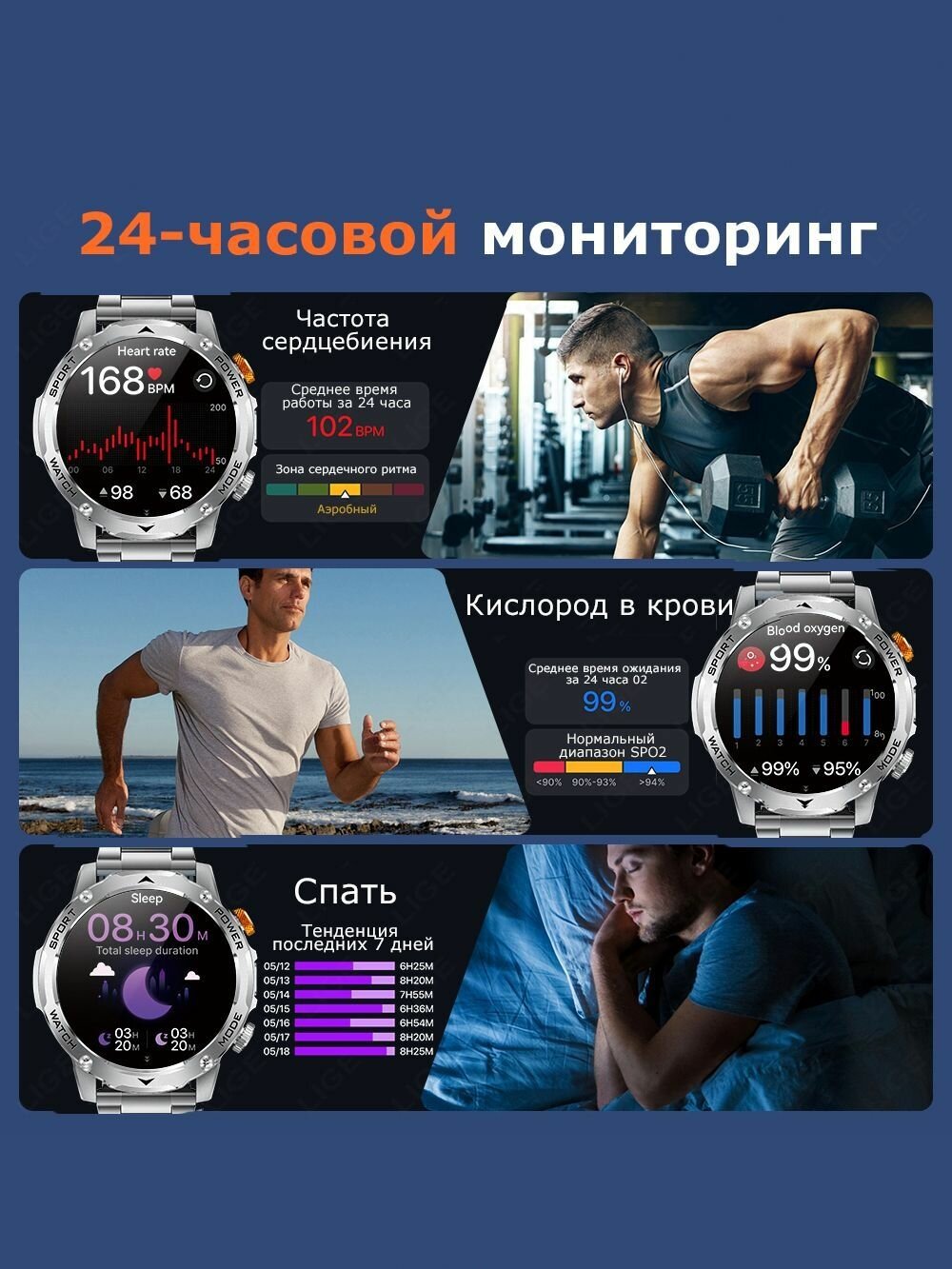 Смарт часы, наручные умные часы с фитнес-трекером, шагомер, пульсометр, уведомления, водонепроницаемые — фото 1