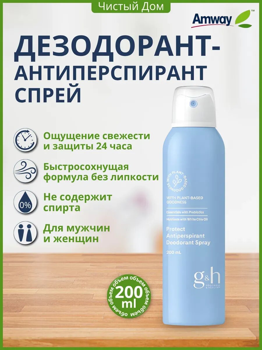 Дезодорант-антиперспирант Amway G&H PROTECT+, спрей, защита от пота