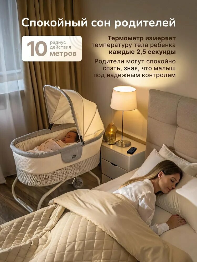 Умный детский термометр xiao mi miaomiaoce Smart Digital Baby Thermometer Pro MMC-T201-2