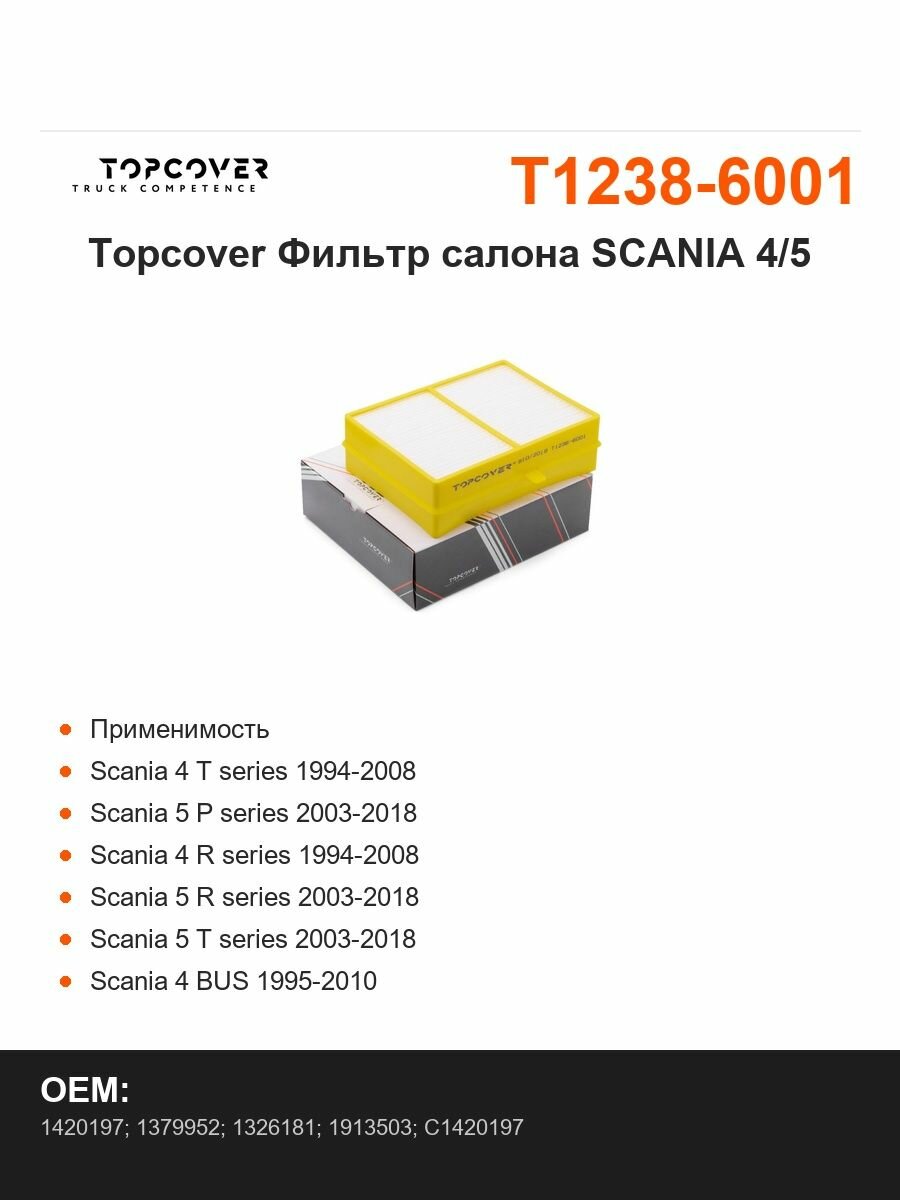 Topcover Фильтр салона SCANIA 4/5