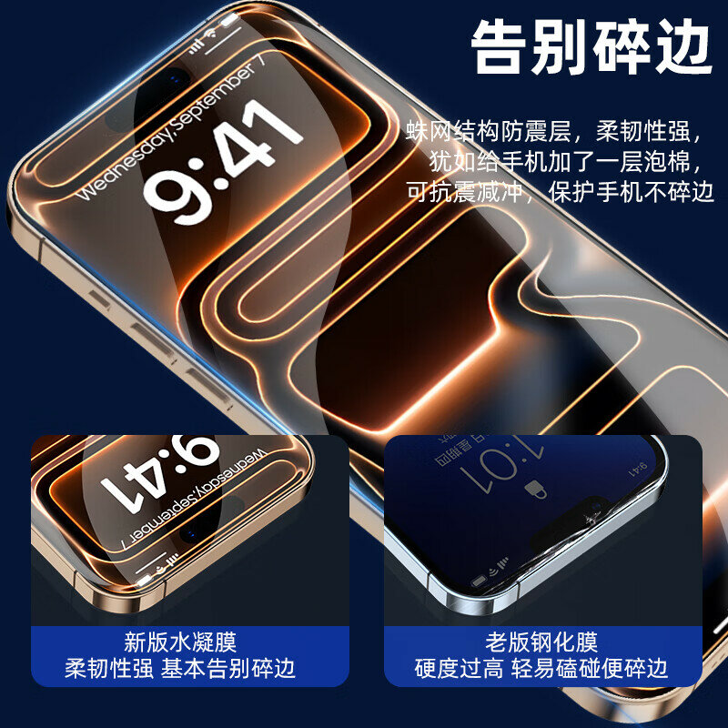 Smorss 2-шт. быстрая ремонтная защитная пленка для iPhone 17 Air - невидимая гидрогелевая пленка, без закалки, полное
