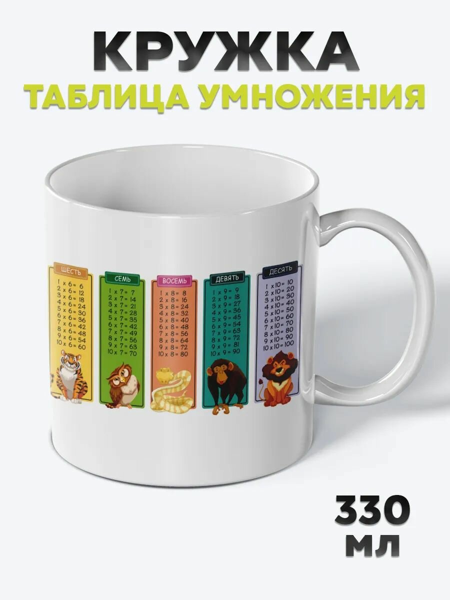 Милая Кружка с рисунком для чая Таблица умножения