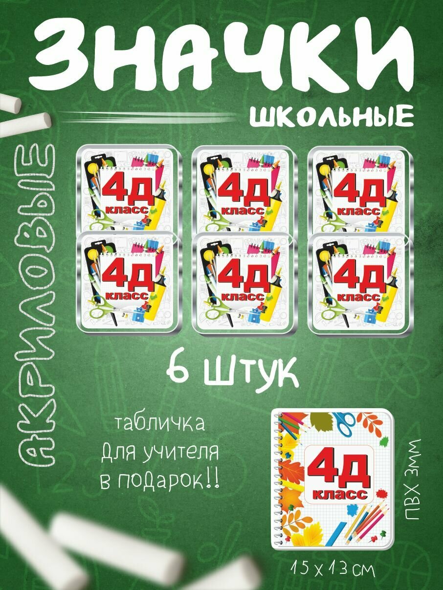 Набор значков