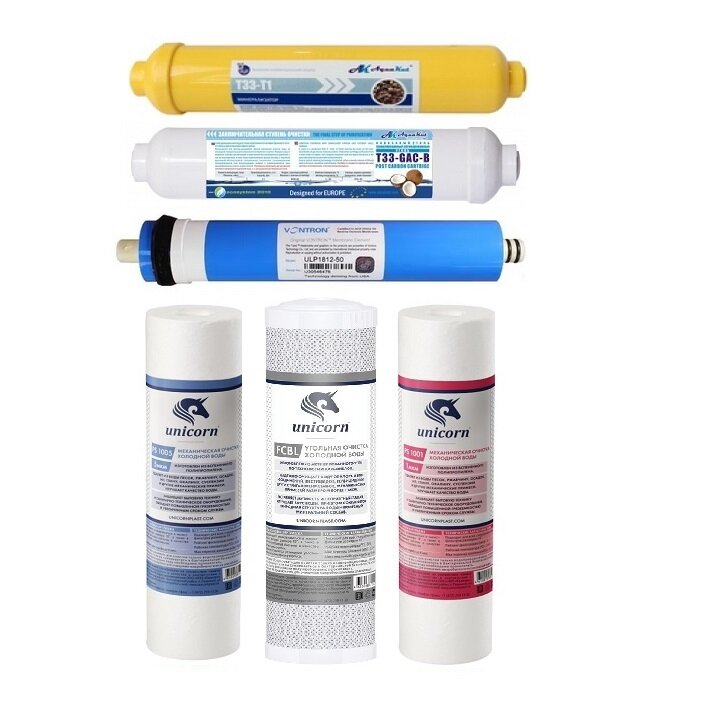 Комплект сменных картриджей к оcмосу 6 ступеней Standart с минерализацией