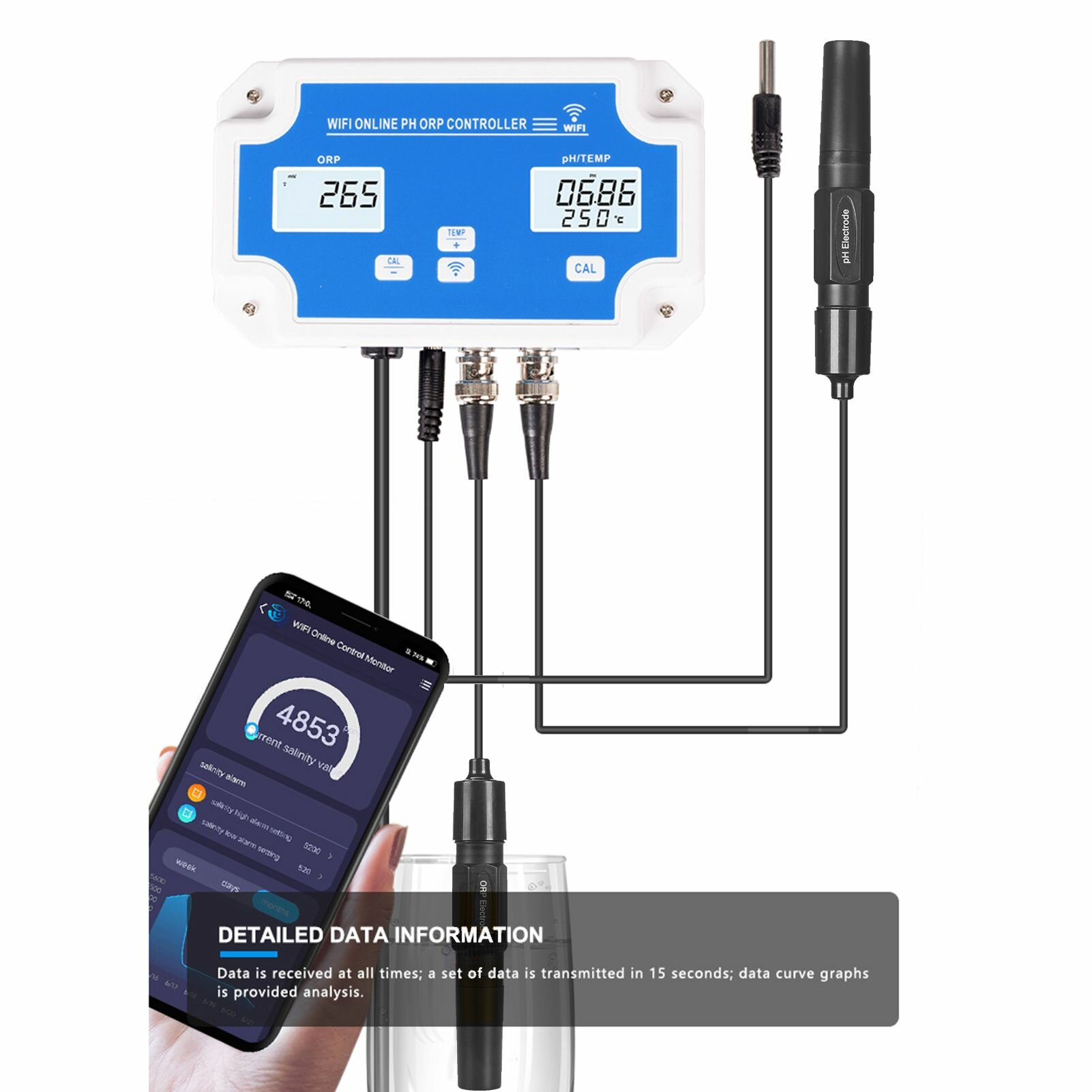 Беспроводной WiFi контроллер качества воды 3-в-1 pH/ORP/Температура для аквариумов и гидропоники, с отдельными реле и заменяемыми электродами