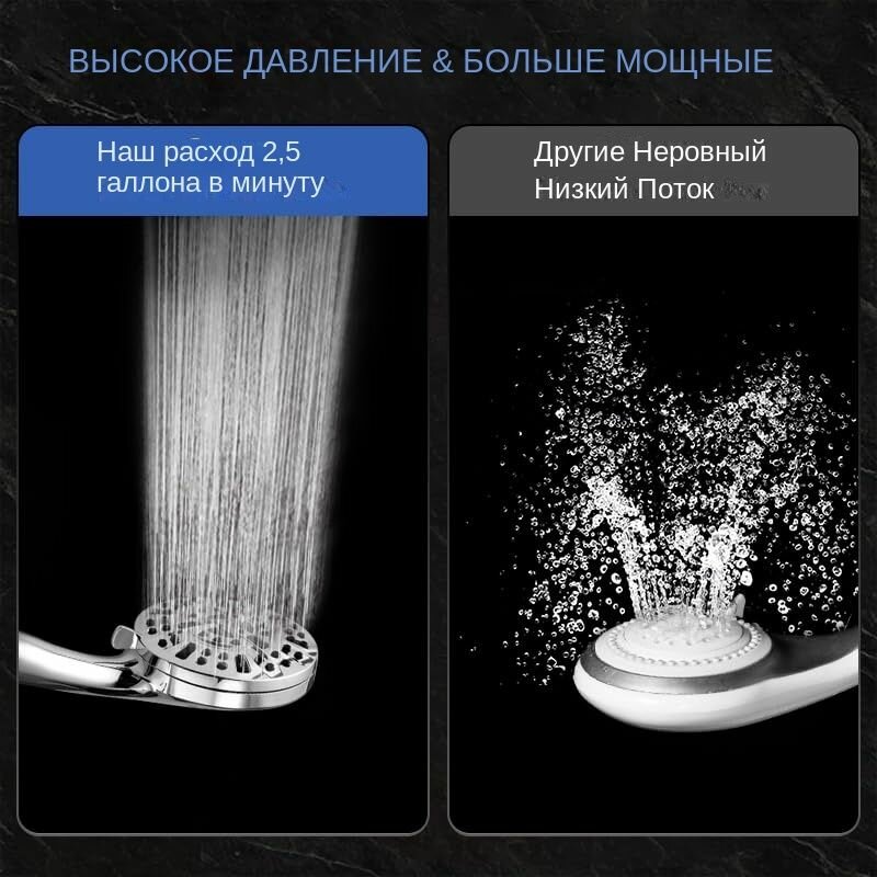 Насадка для душа