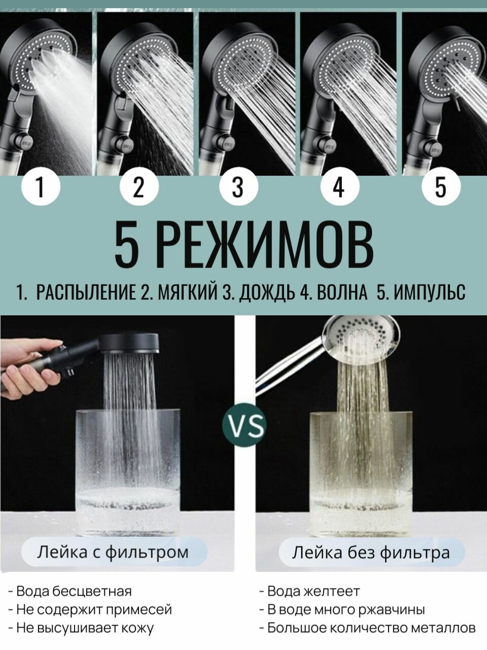 Душевая лейка "C656", 5 режимов работы, с фильтром для воды, черная — фото 1