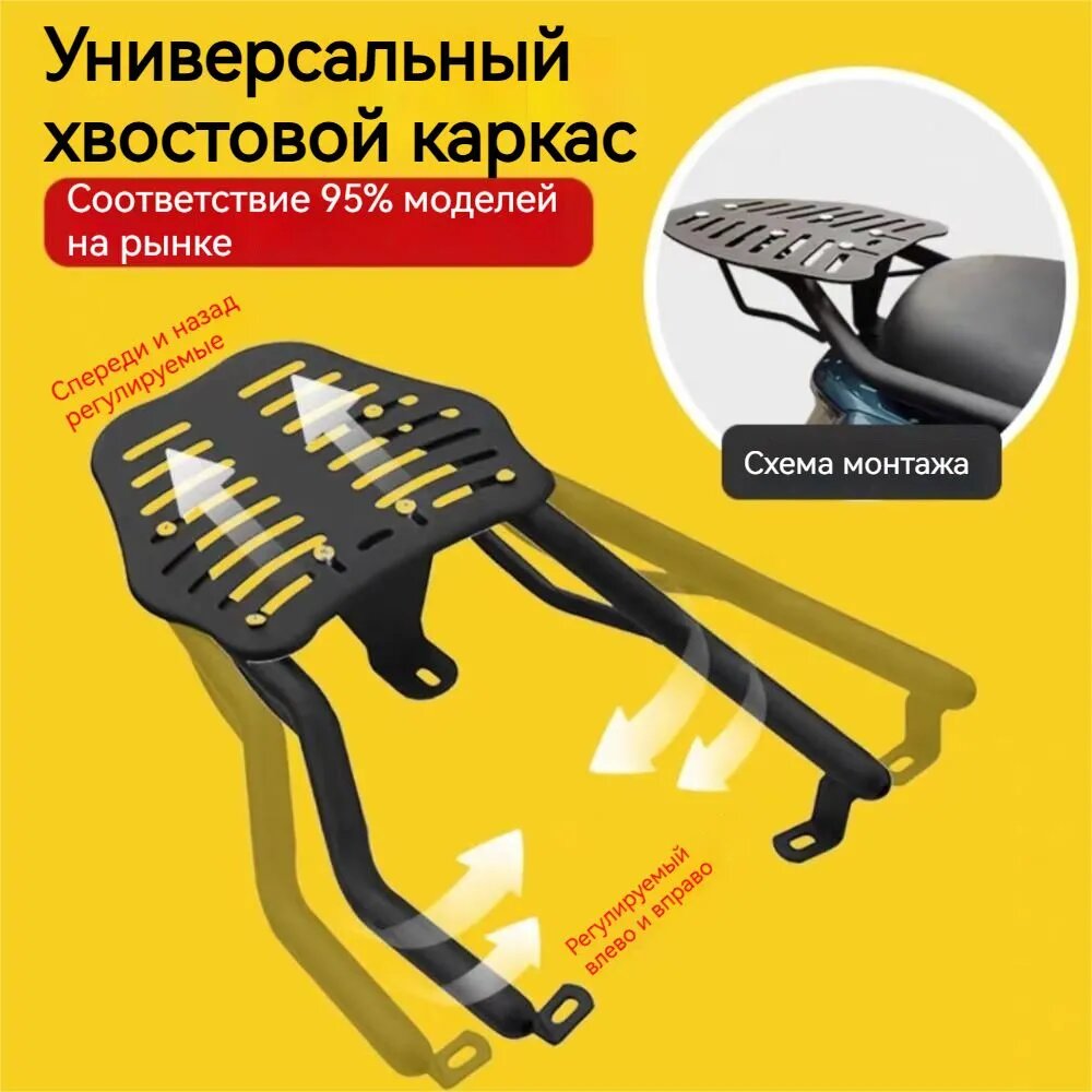 Крепление на мотокофр