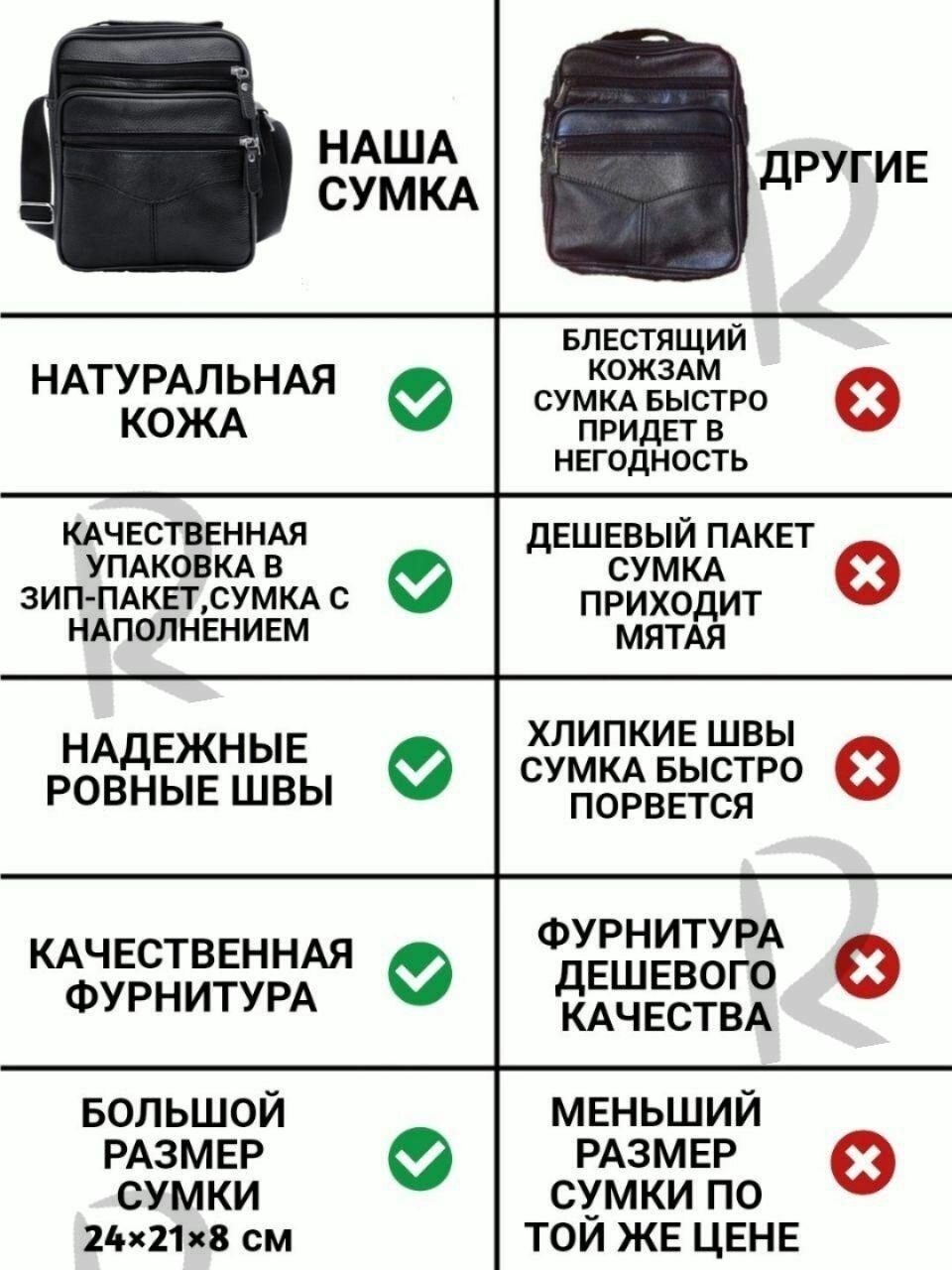 Сумка мессенджер , черный — фото 1