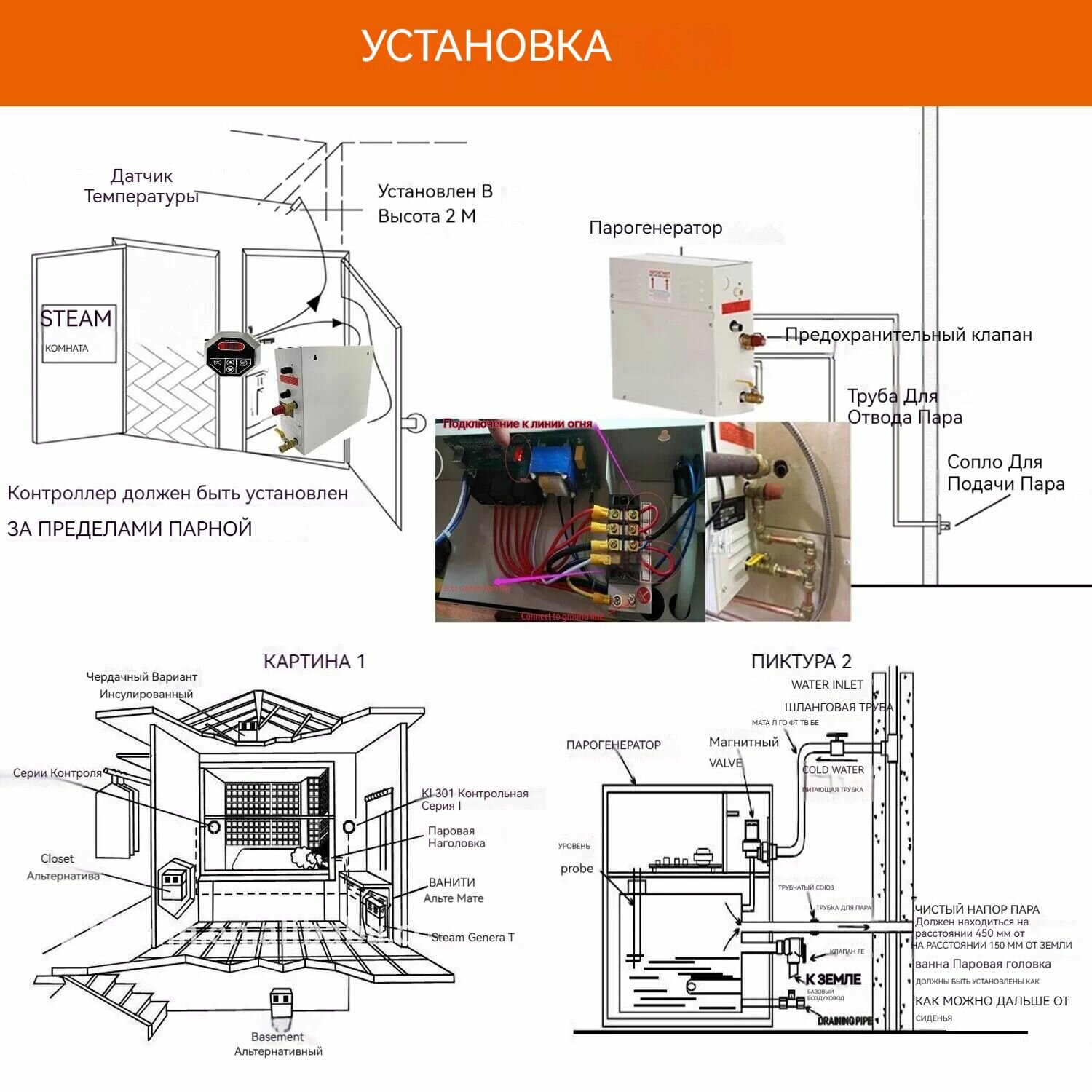 Парогенератор для бани — фото 1