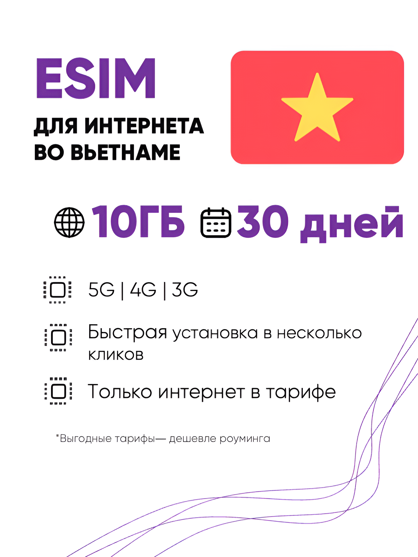 ESIM для интернета в Вьетнаме 10 ГБ на 30 дней. Виртуальная сим-карта для Вьетнама