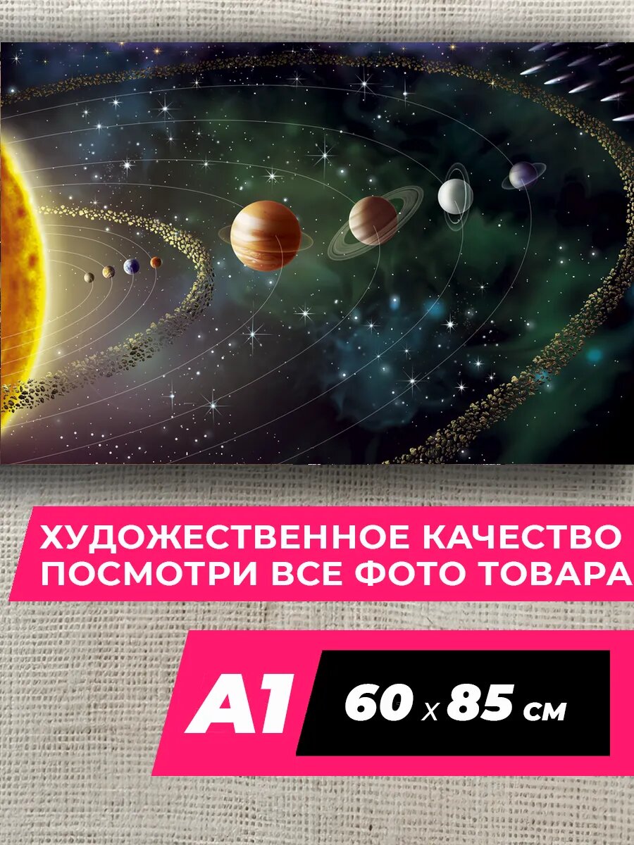 Плакат солнечная система 45 на стену размер A1