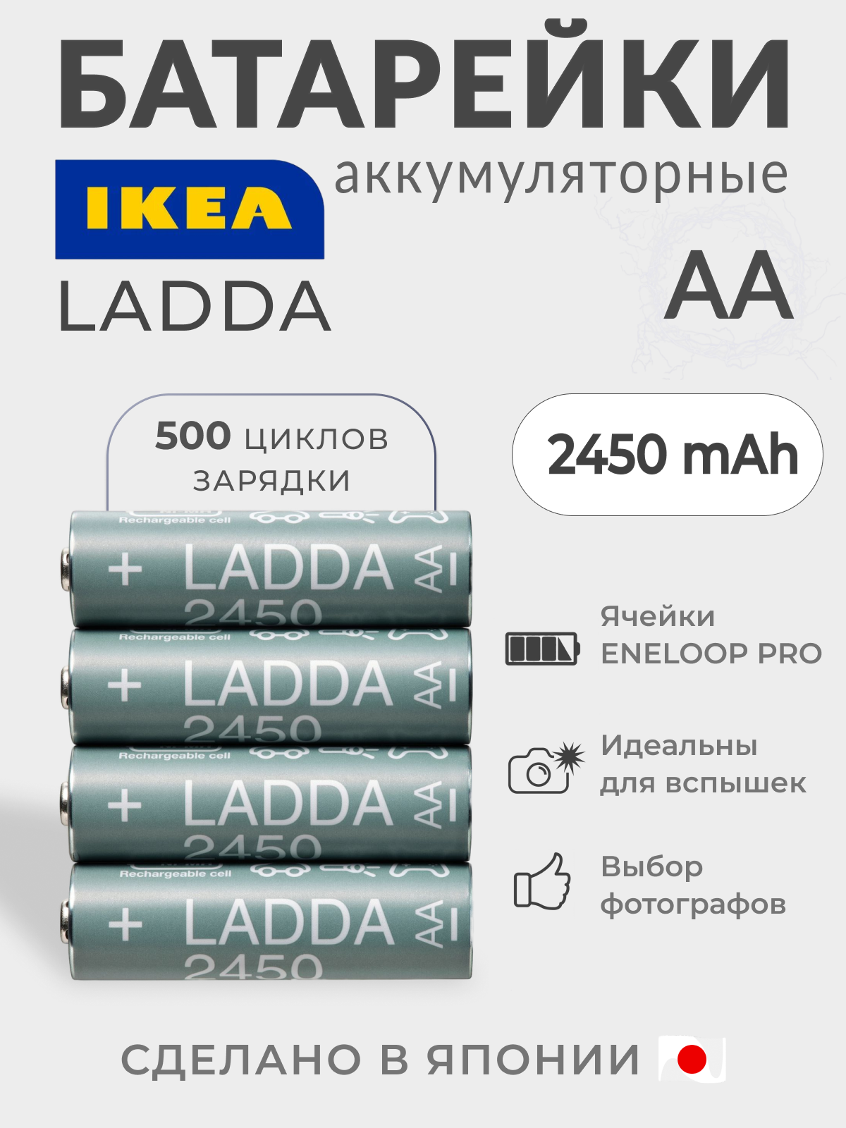 Аккумуляторная батарейка AA IKEA LADDA Eneloop 2450 mAh, HR06 1,2 В, 4 шт. Япония Ладда 505.046.92