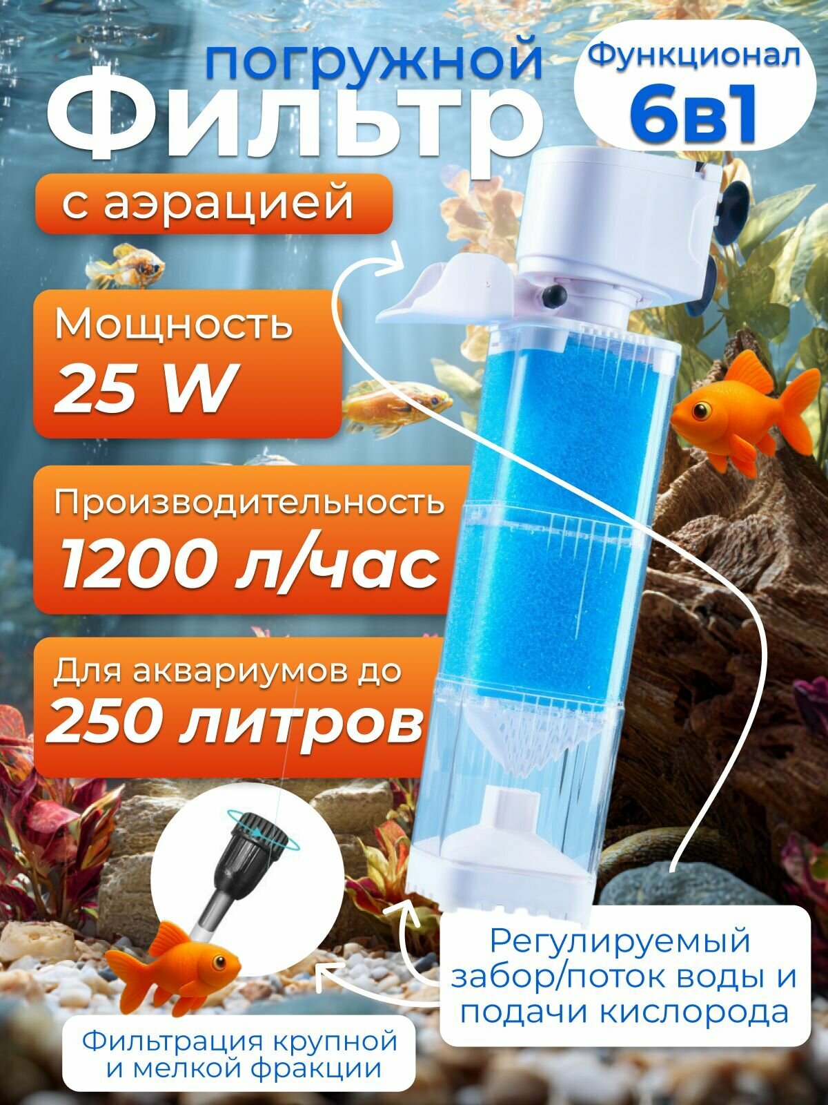 Фильтр для аквариума до 250 литров