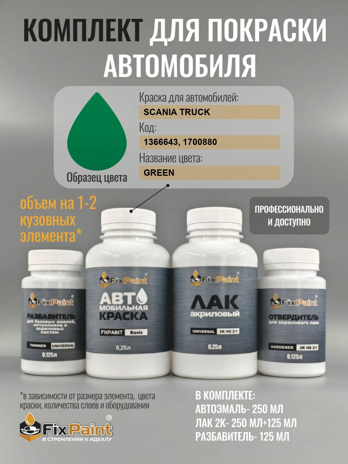 Комплект для покраски SCANIA TRUCK, код 1366643, 1700880, GREEN, базовая автомобильная краска 250 мл, лак 2K 250 мл с отвердителем, разбавитель 125 мл, FixPaint Pro