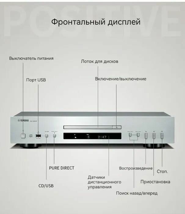 CD-проигрыватель — фото 1